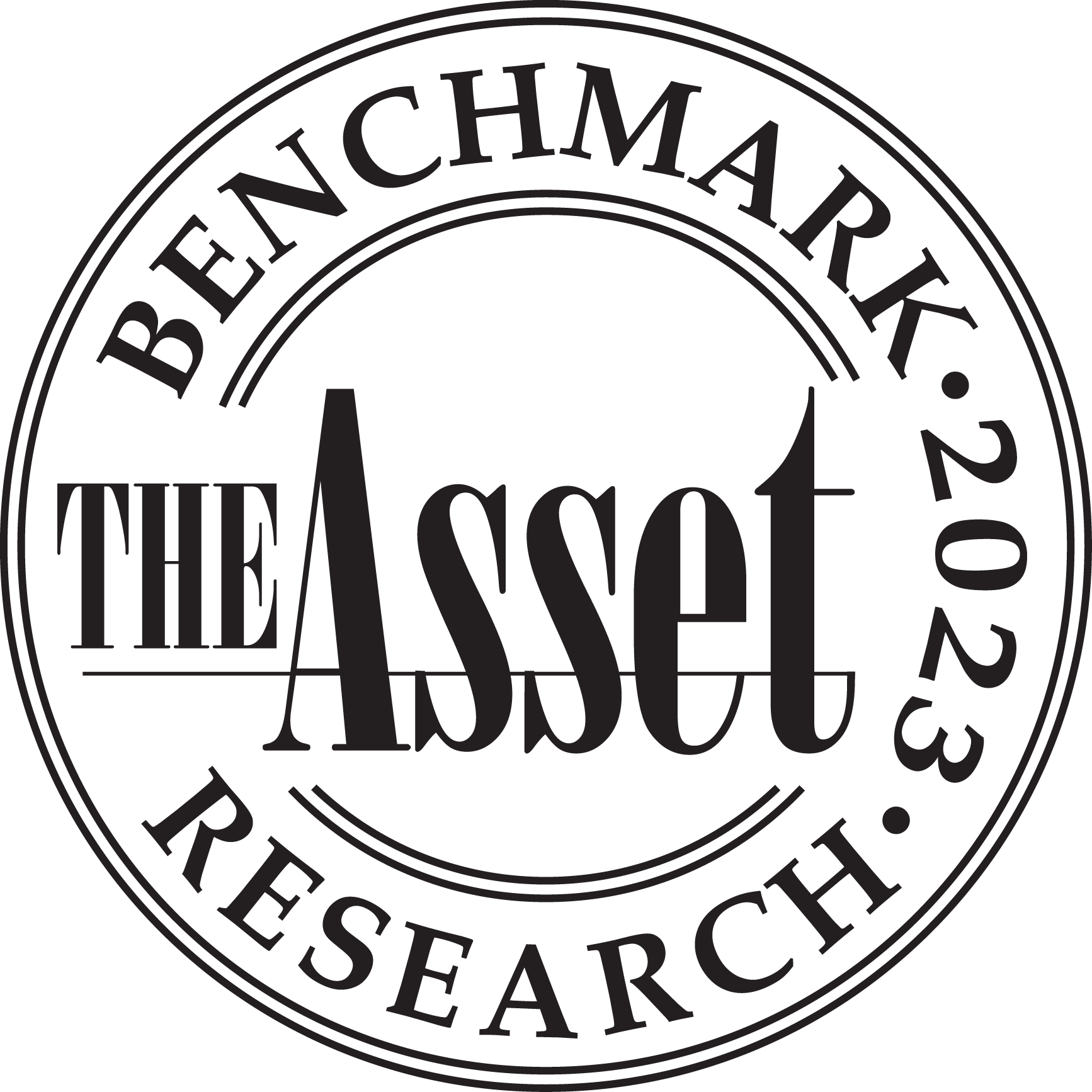 Awards | BOCI-Prudential Asset Management